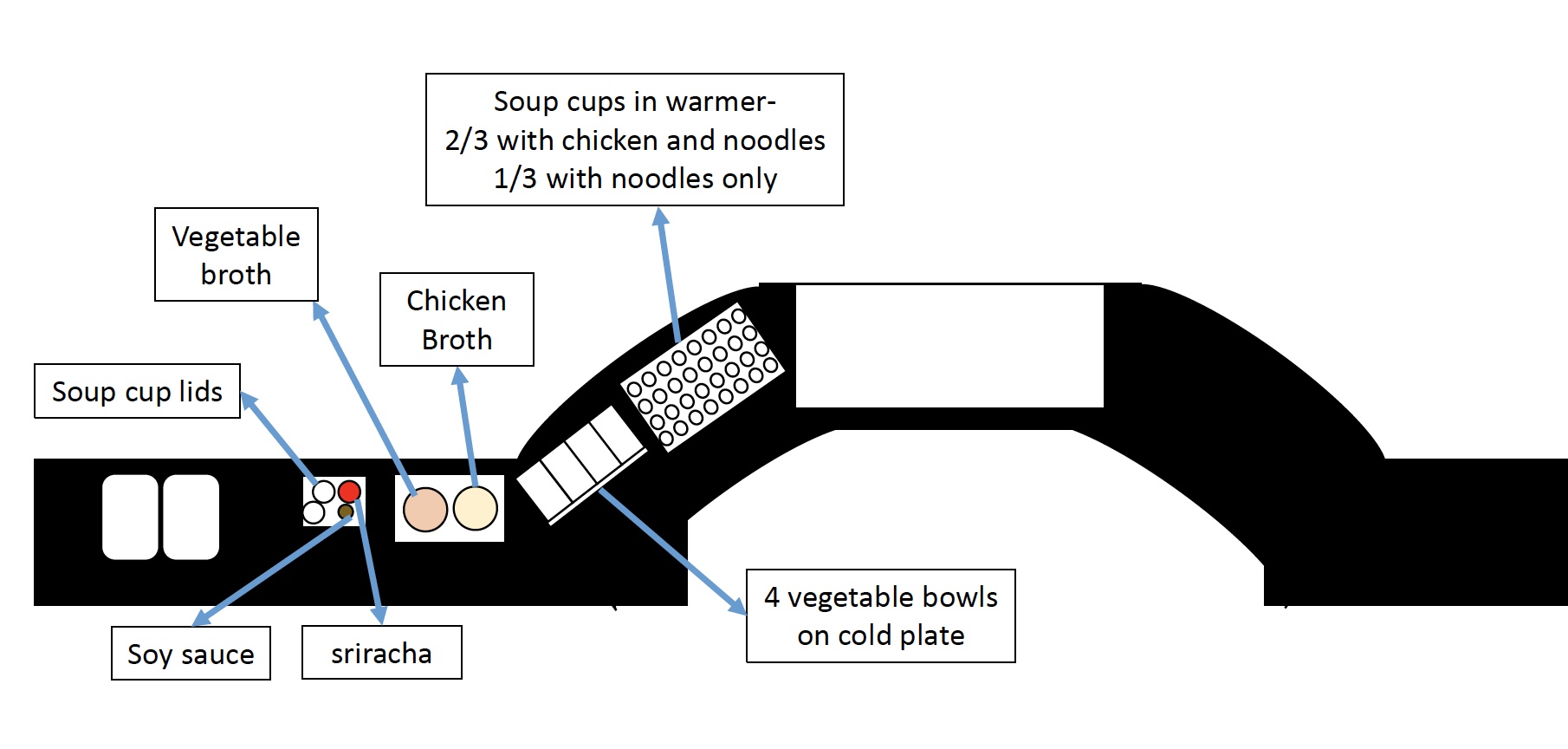 Chicken Ramen Cup – The Mushroom Council
